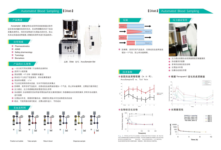 ABS 清醒动物自动采血系统